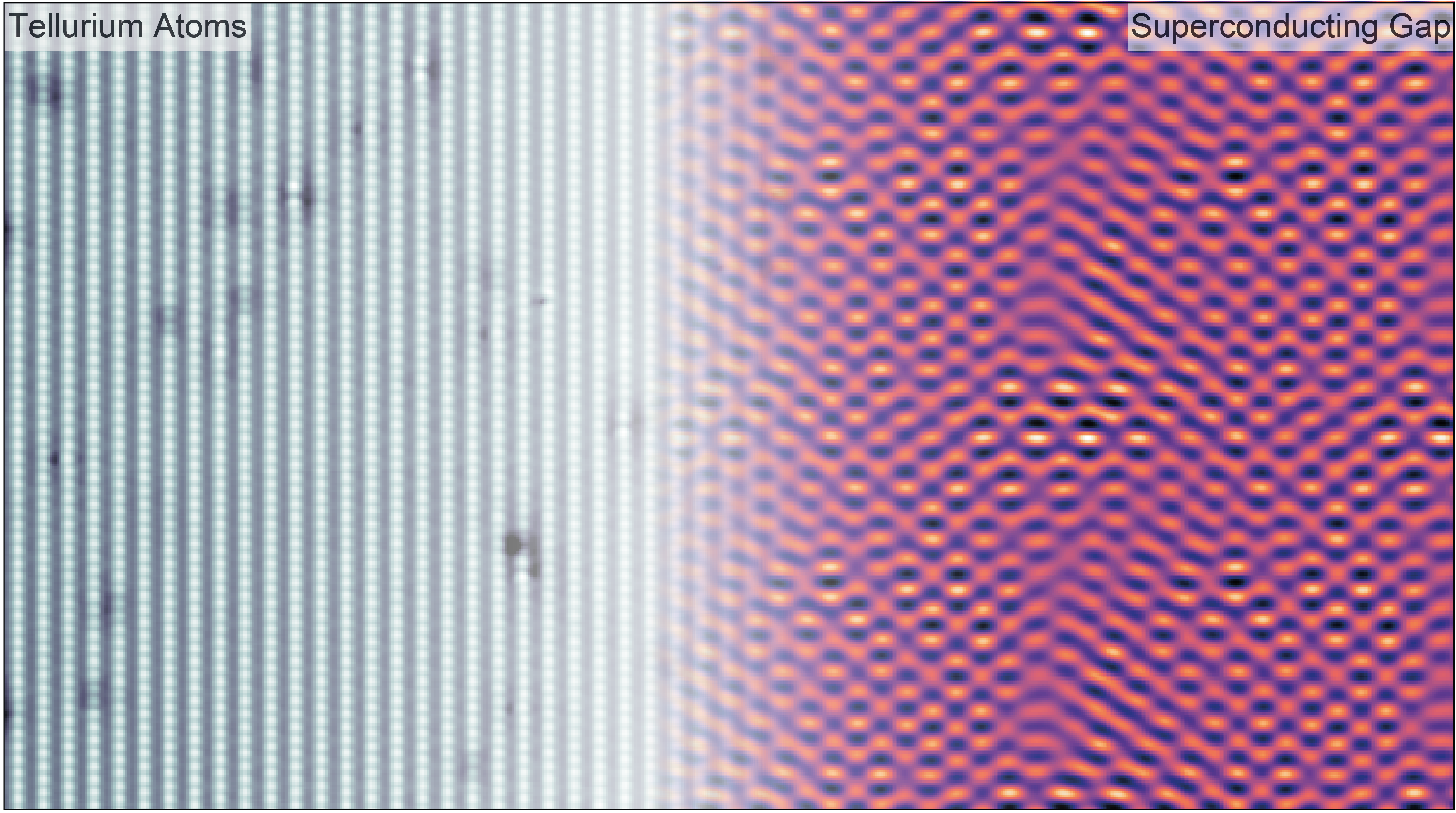 Electron pair density wave state – Wang Lab of Quantum Matter